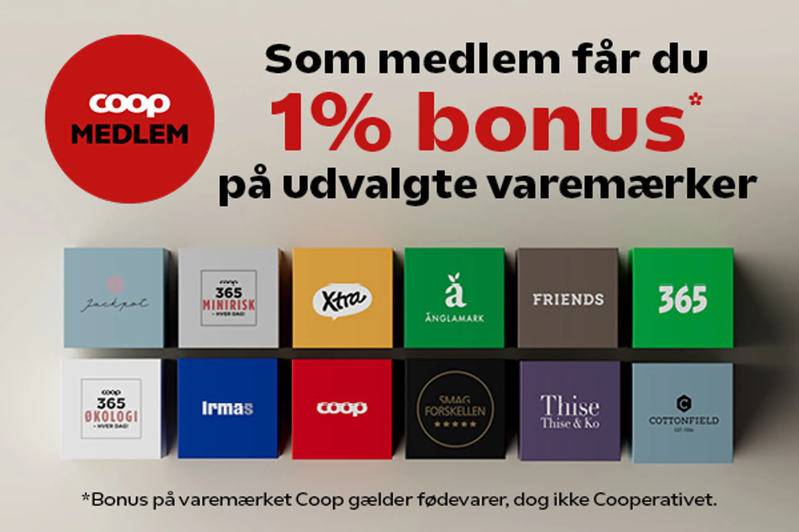 Få bonus, når du handler | Coop Medlem